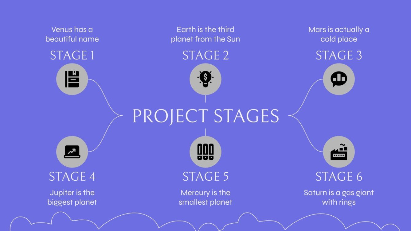 Project Proposal with Spider Diagrams | Google Slides & PPT