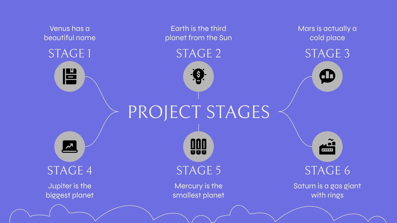 Project Proposal with Spider Diagrams | Google Slides & PPT