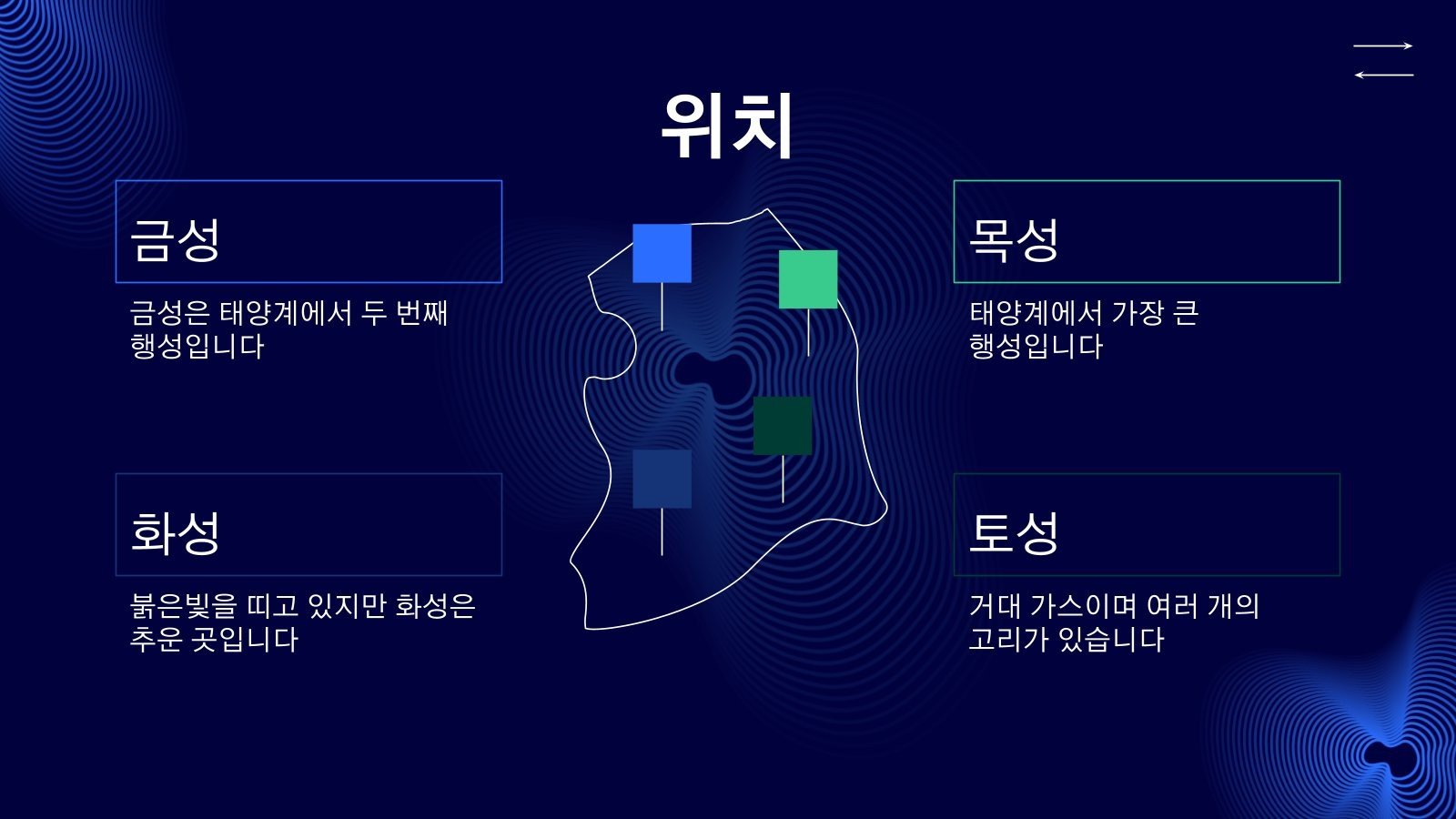 Abstract and Futuristic Company Profile