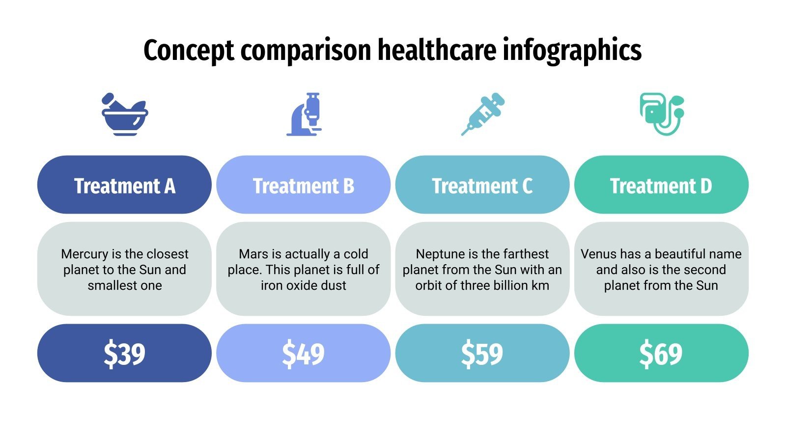 Infografías médicas - comparación de conceptos
