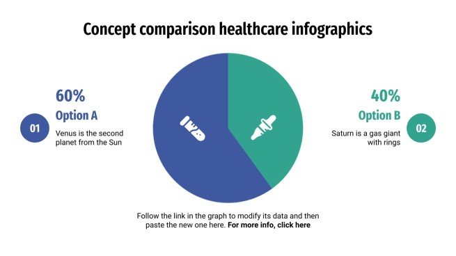 Concept Comparison Healthcare Infographics | Google Slides