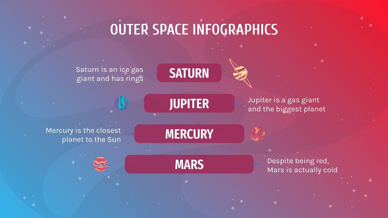 Outer Space Infographics | Google Slides & PowerPoint