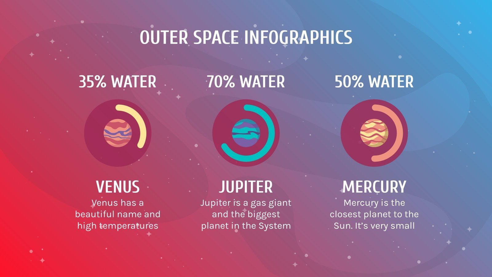 Outer Space Infographics | Google Slides & PowerPoint