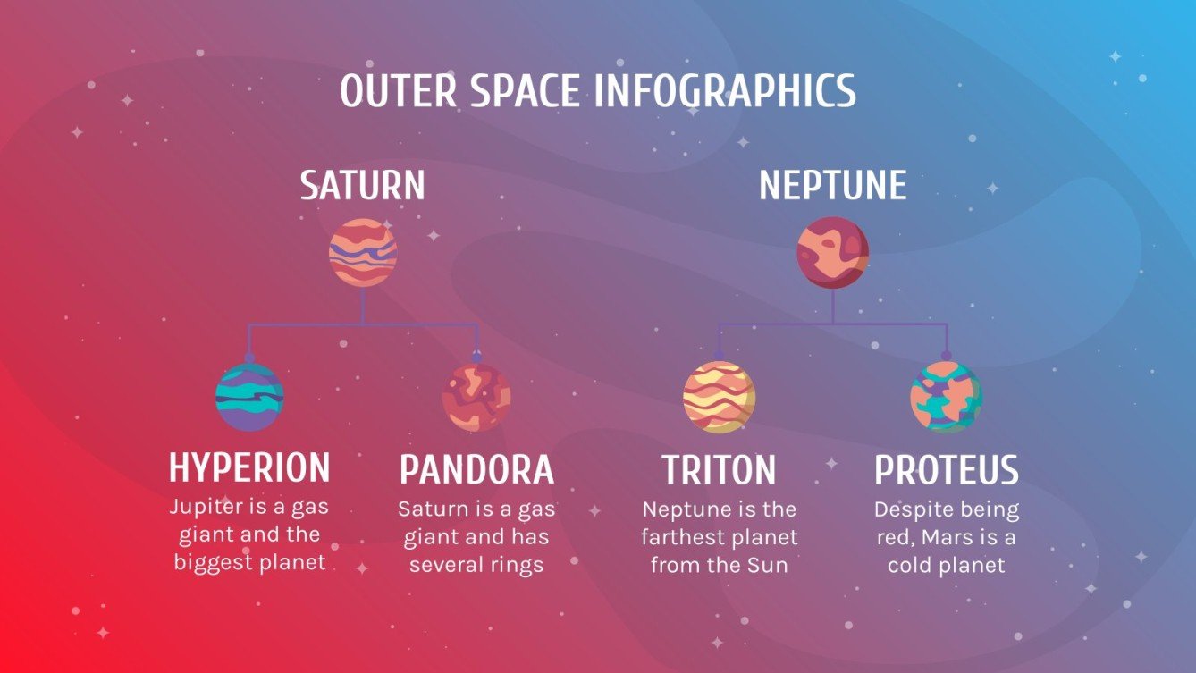 Outer Space Infographics | Google Slides & PowerPoint