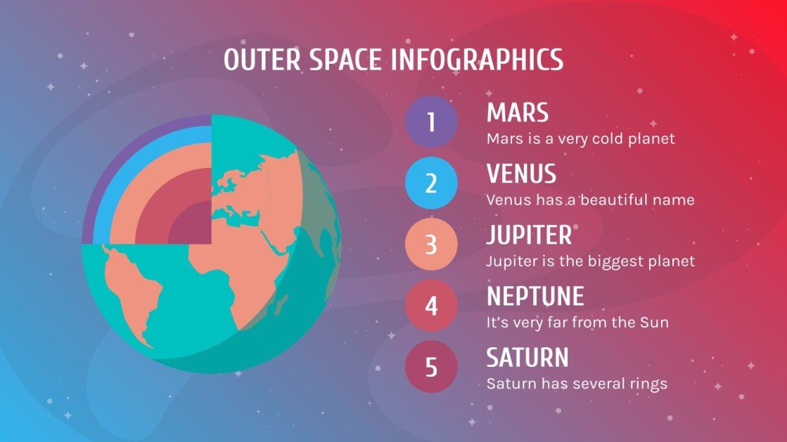 Outer Space Infographics | Google Slides & PowerPoint