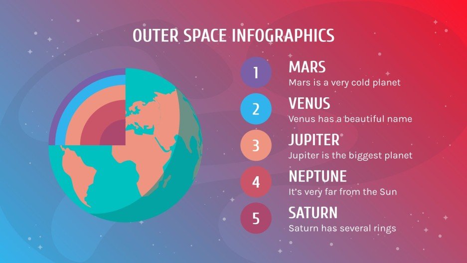 Outer Space Infographics | Google Slides & PowerPoint