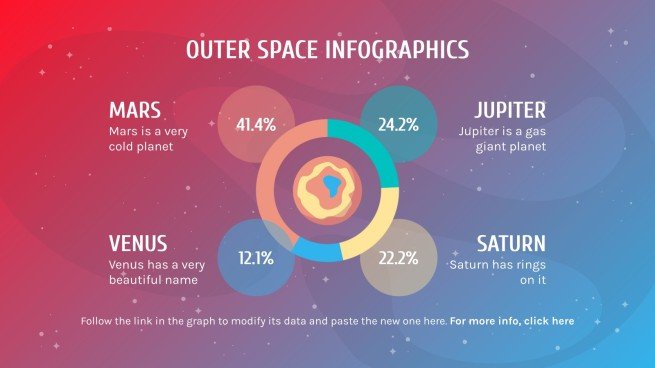 Outer Space Infographics | Google Slides & PowerPoint