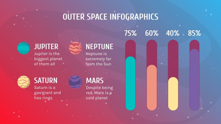 Outer Space Infographics | Google Slides & PowerPoint