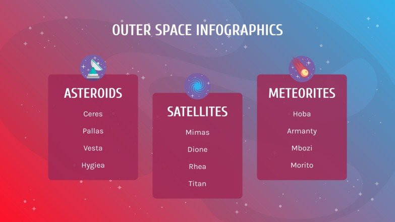 Outer Space Infographics | Google Slides & PowerPoint