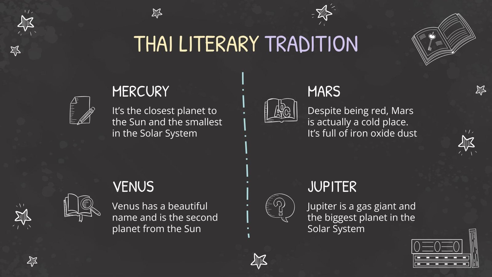 Thai Literature Chalkboard Background | Google Slides & PPT