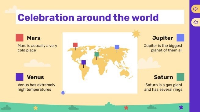 Elementary Activities for International Day of Education