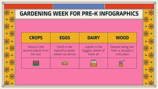 Gardening Week for Pre-K Infographics