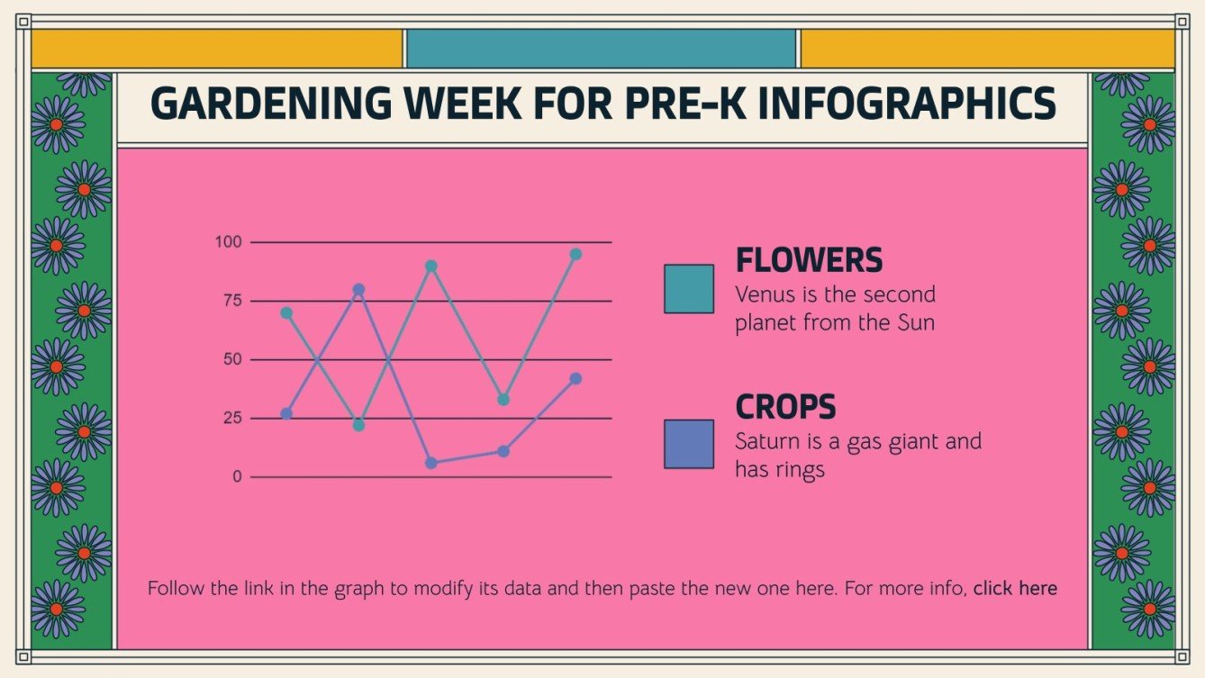 Gardening Week for Pre-K Infographics