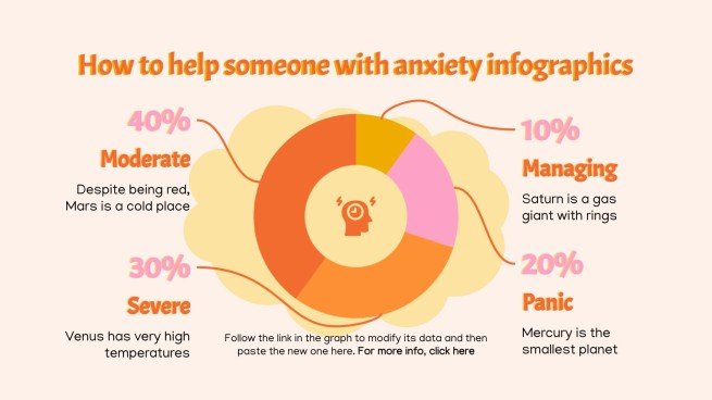 How to Help Someone with Anxiety Infographics