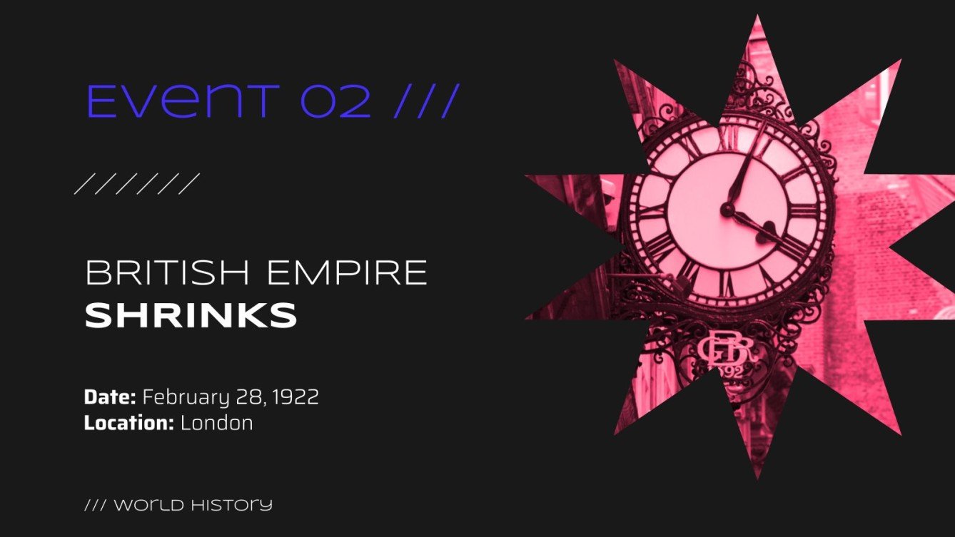 BA in History - Major Contemporary Events | Google Slides