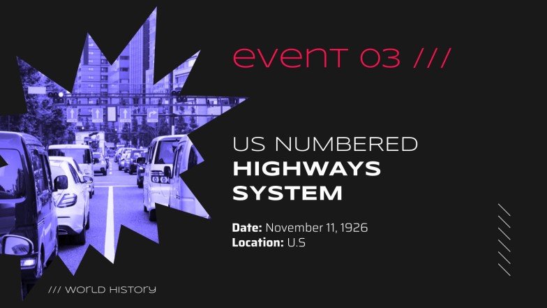 BA in History - Major Contemporary Events | Google Slides