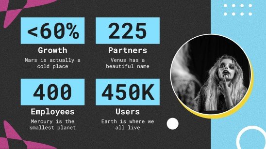 Acting Auditions Job Description | Google Slides & PPT