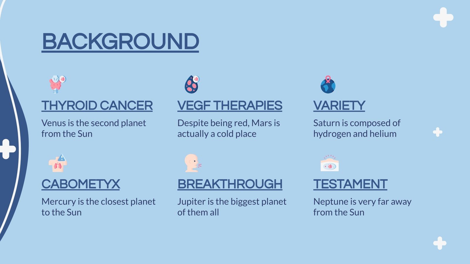 Endocrine System: Thyroid Cancer Breakthrough