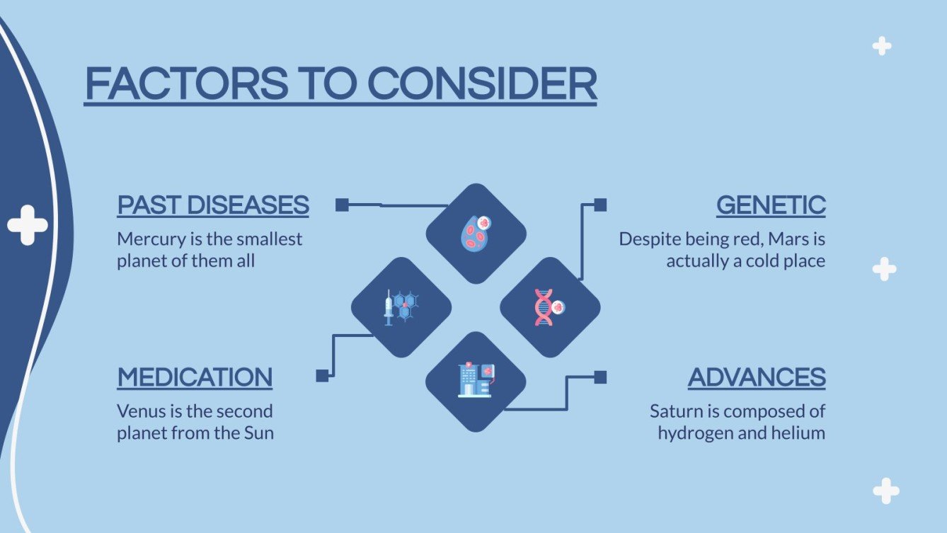 Endocrine System: Thyroid Cancer Breakthrough