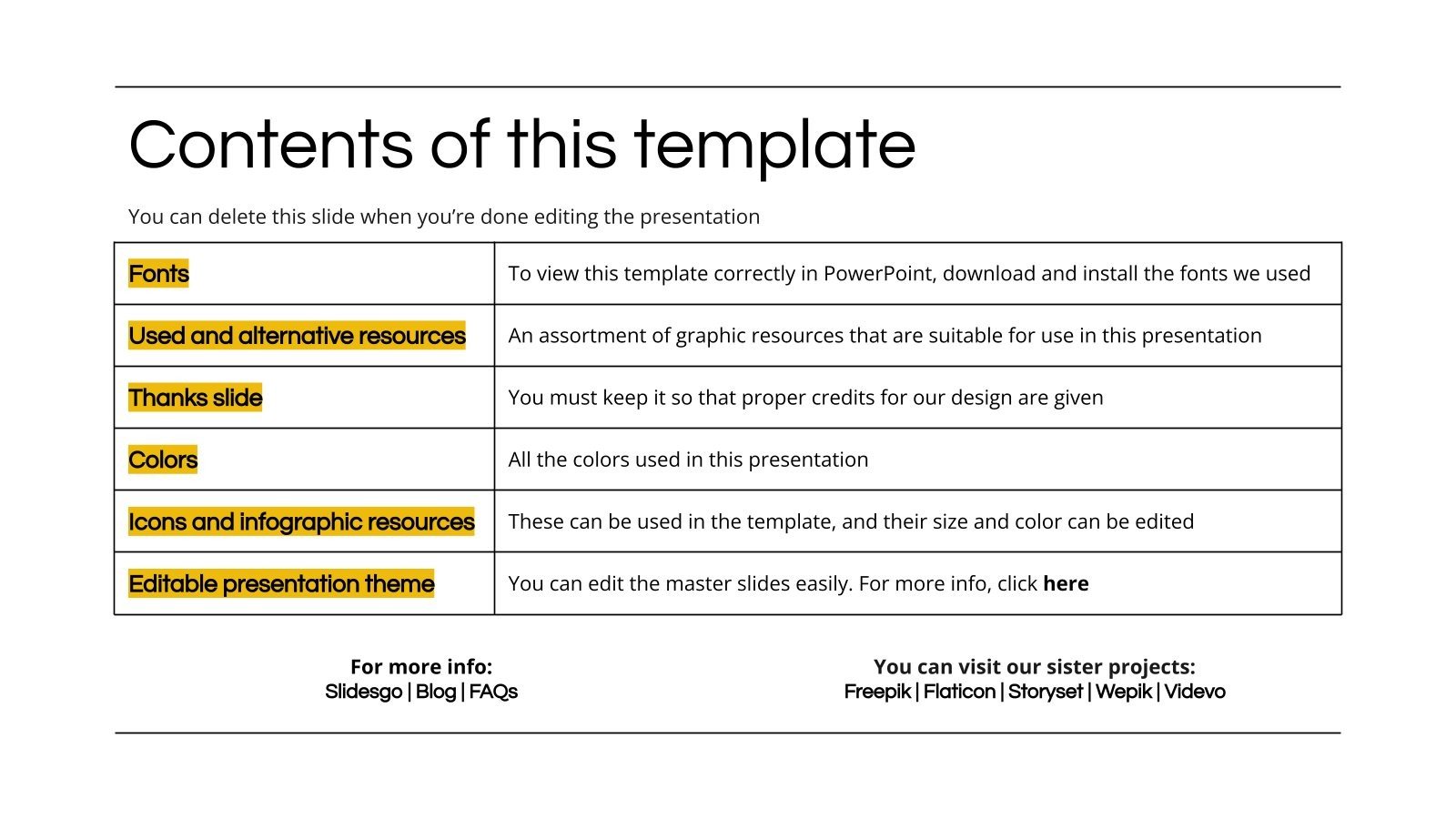 Ergonomic Products Company Profile | Google Slides & PPT