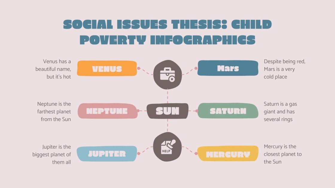 Social Issues Thesis: Child Poverty Infographics