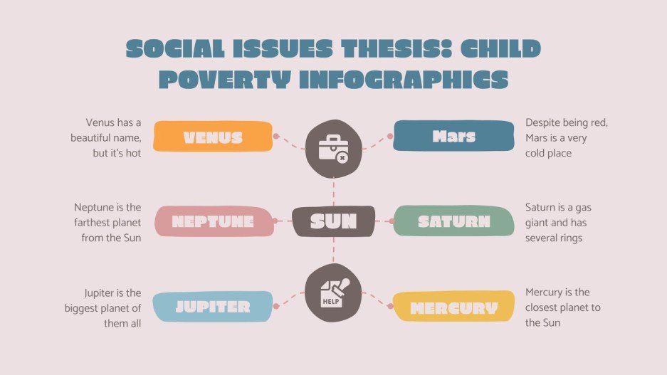 Social Issues Thesis: Child Poverty Infographics