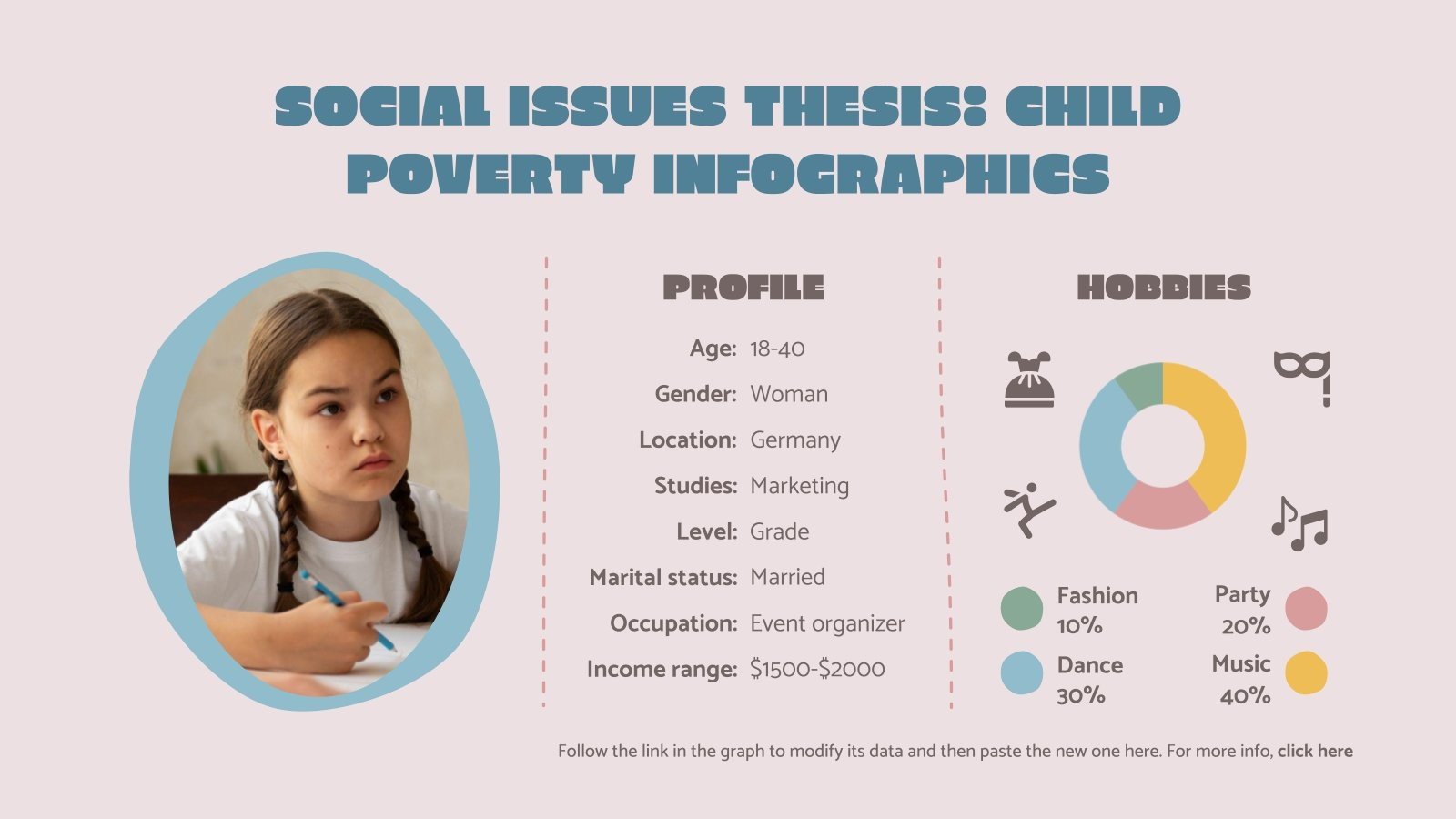 Social Issues Thesis: Child Poverty Infographics
