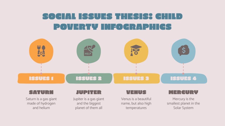 Social Issues Thesis: Child Poverty Infographics
