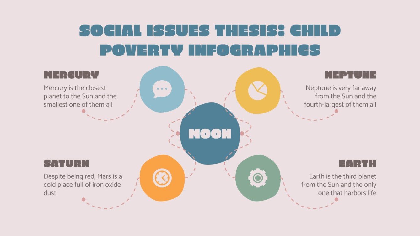 Social Issues Thesis: Child Poverty Infographics