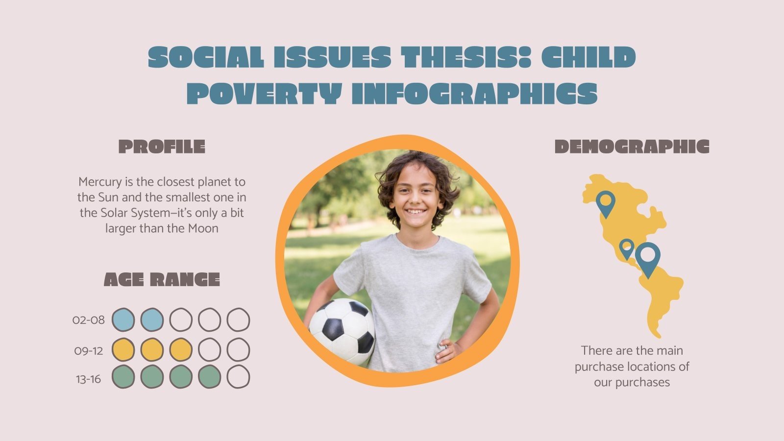 Social Issues Thesis: Child Poverty Infographics