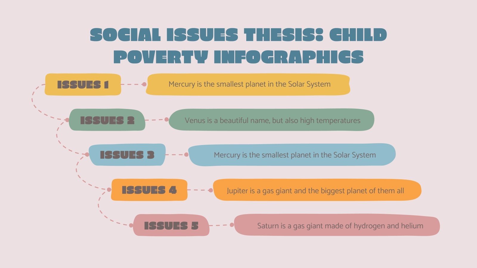 Social Issues Thesis: Child Poverty Infographics