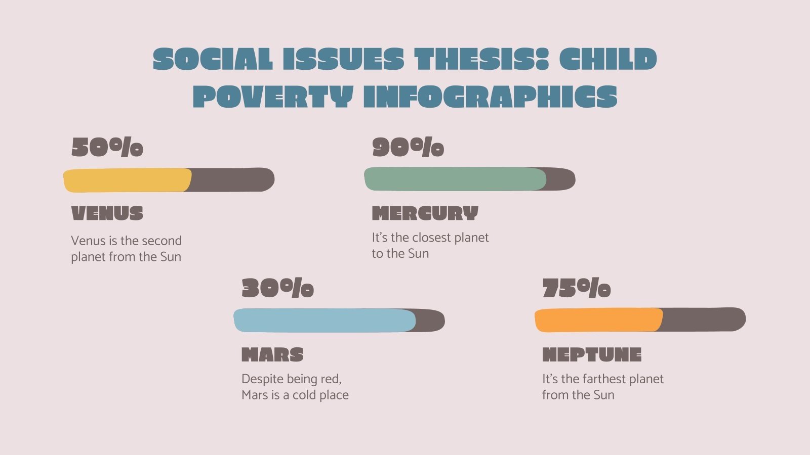 Social Issues Thesis: Child Poverty Infographics