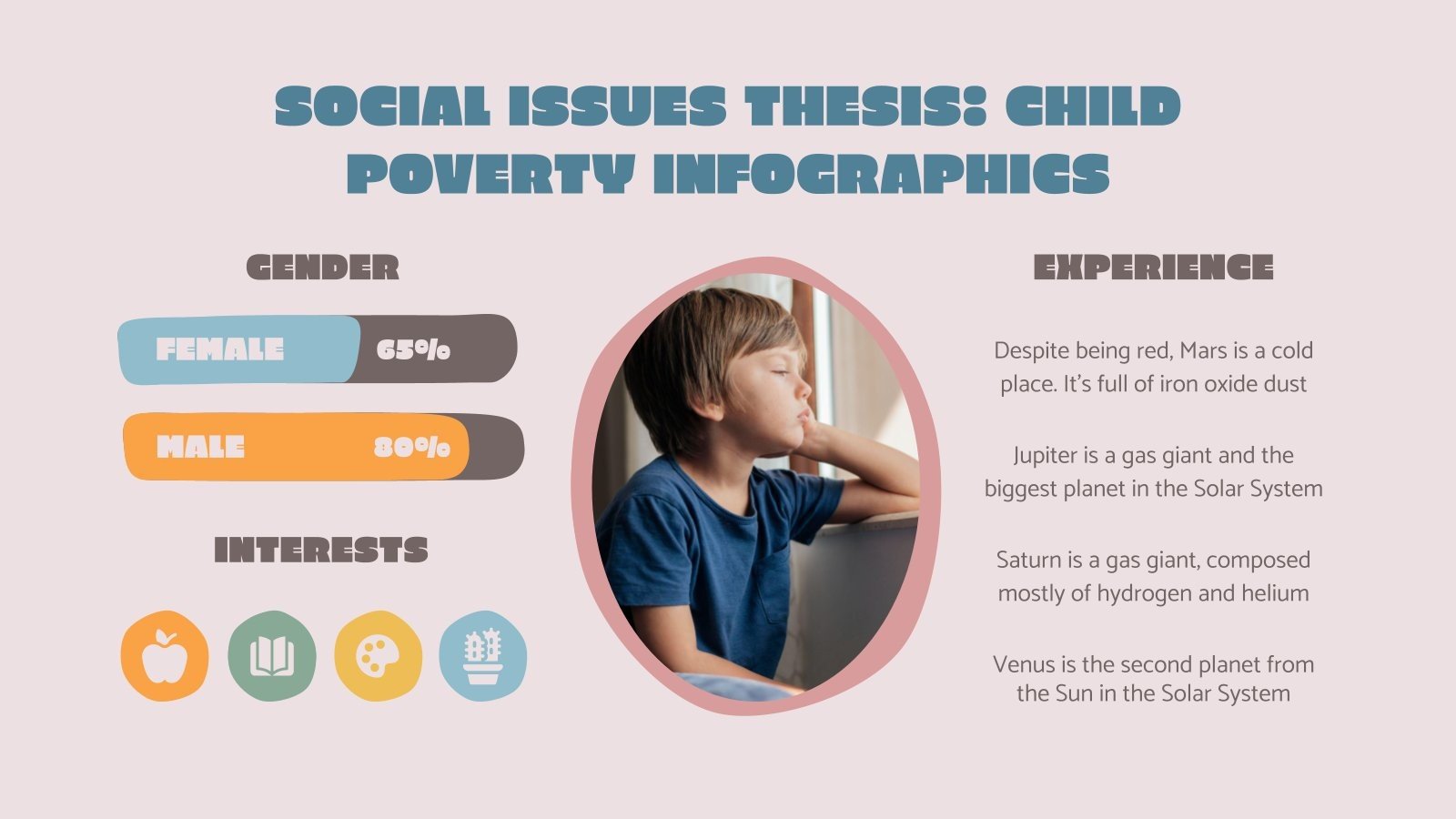 Social Issues Thesis: Child Poverty Infographics