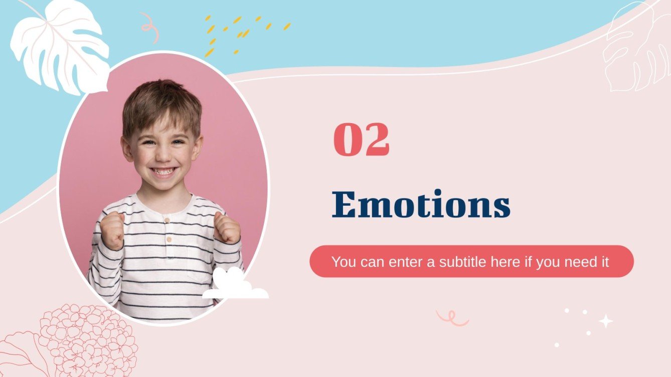 Developing Self-Confidence for Pre-K | Google Slides & PPT