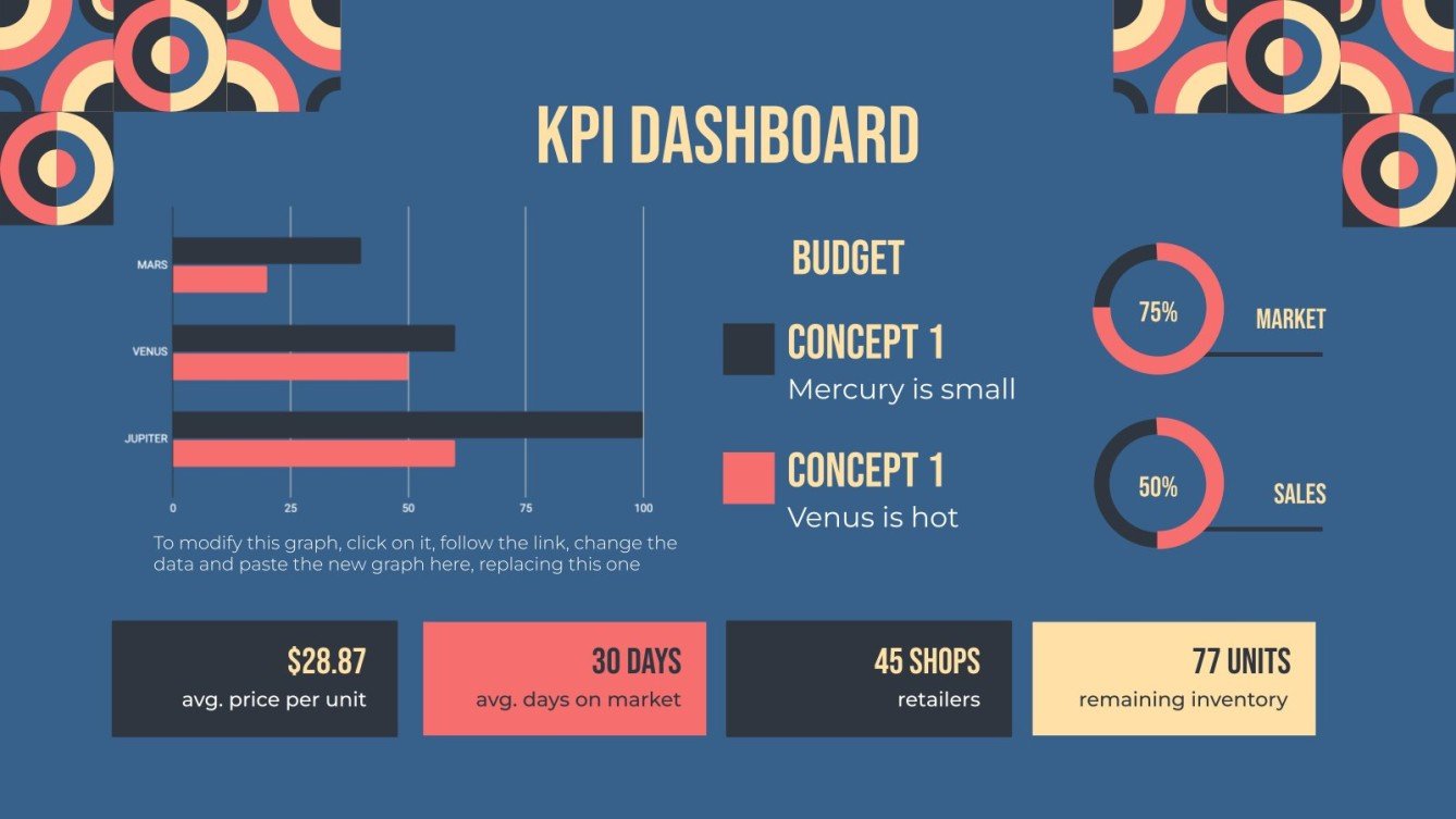 Dutch Investors Meeting | Google Slides & PowerPoint