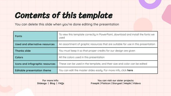 Kawaii Animals Vocabulary for Pre-K | Google Slides and PPT