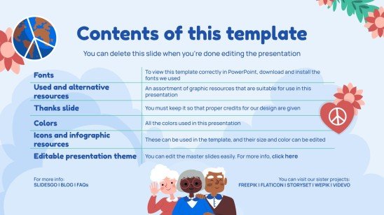 Day of Non-violence and Peace in School | Google Slides