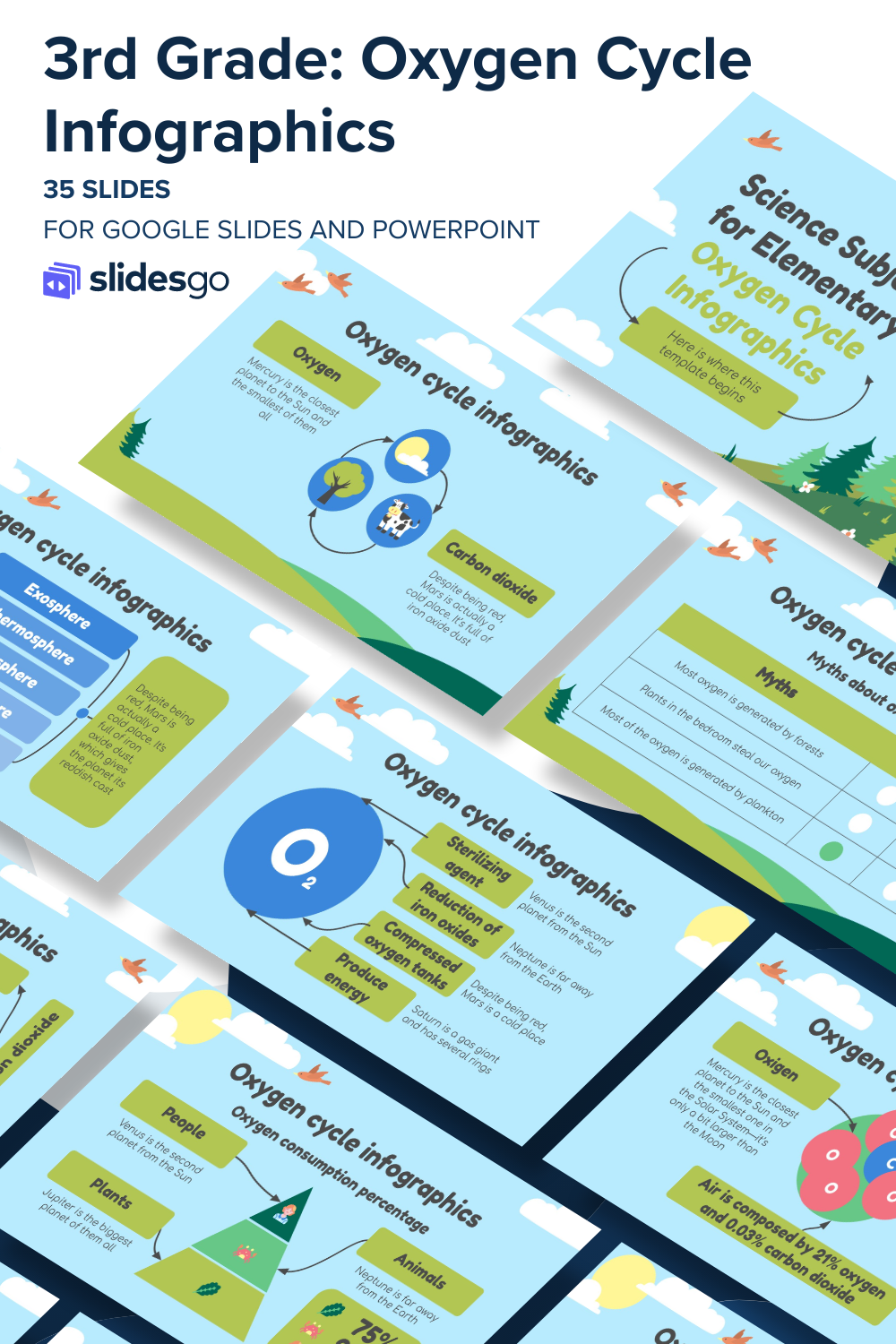 Science for 3rd Grade: Oxygen Cycle Infographics