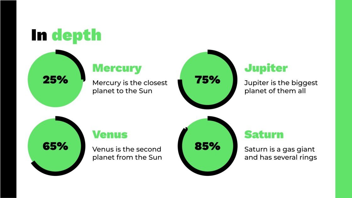 Safety Driving Tips Newsletter | Google Slides & PowerPoint