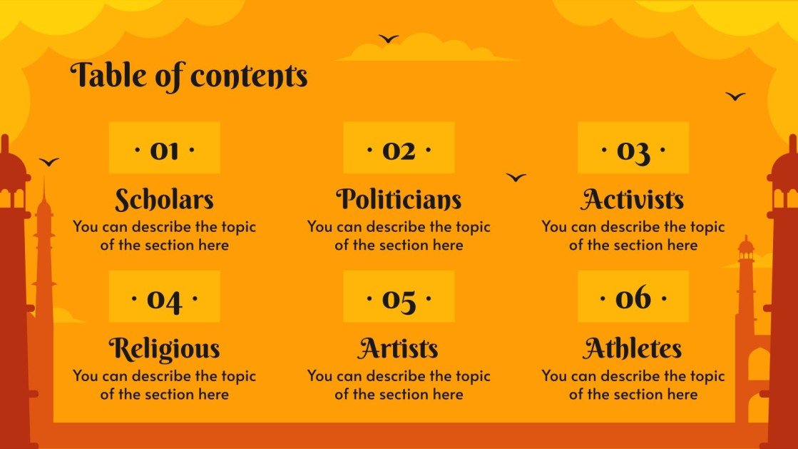 Indian Famous Personalities | Google Slides & PowerPoint