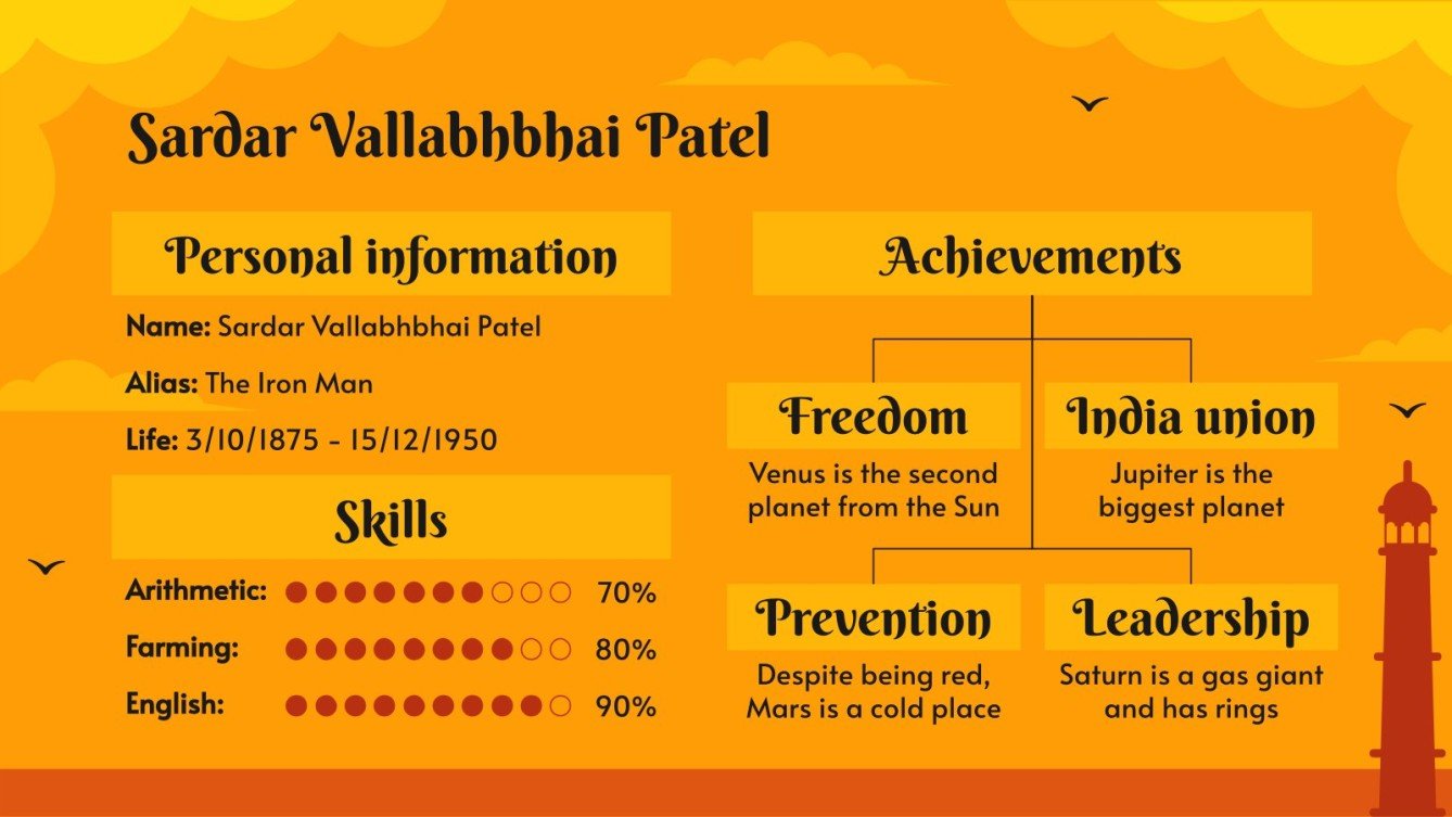 Indian Famous Personalities | Google Slides & PowerPoint