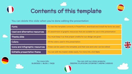 How to say "Good Morning" in many languages
