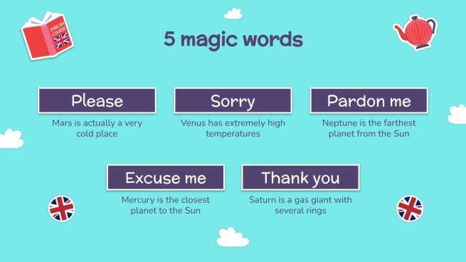 How to say "Good Morning" in many languages