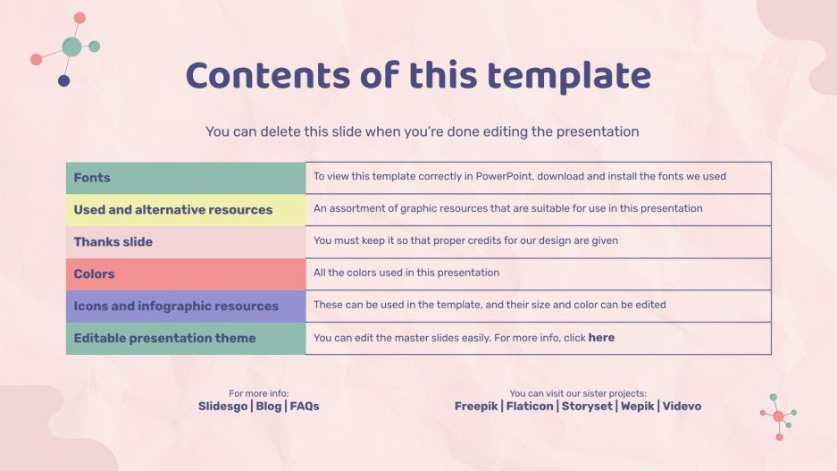 Science Subject for Middle School: Laboratory Staff