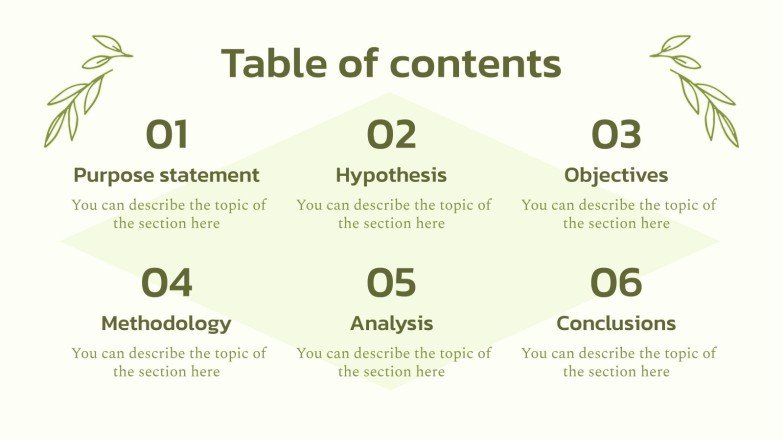 Liberty Cultural Simbols Thesis Defense | Google Slides