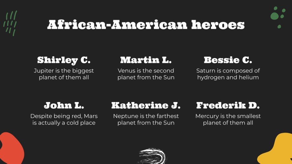 Minitema: Aprendamos sobre el Mes de la Historia Negra