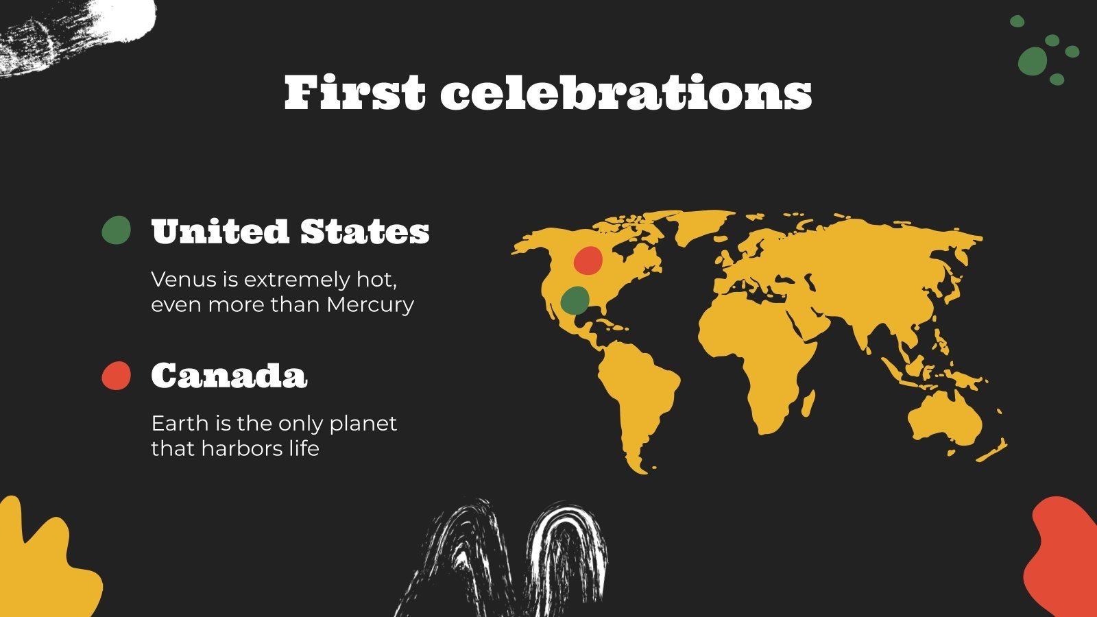 Minitema: Aprendamos sobre el Mes de la Historia Negra