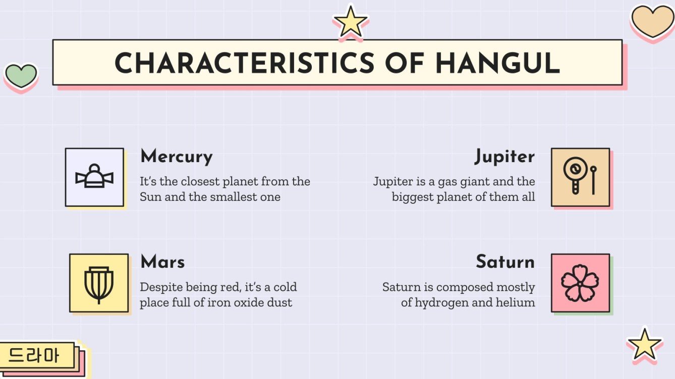 All About Hangul for Middle School | Google Slides & PPT