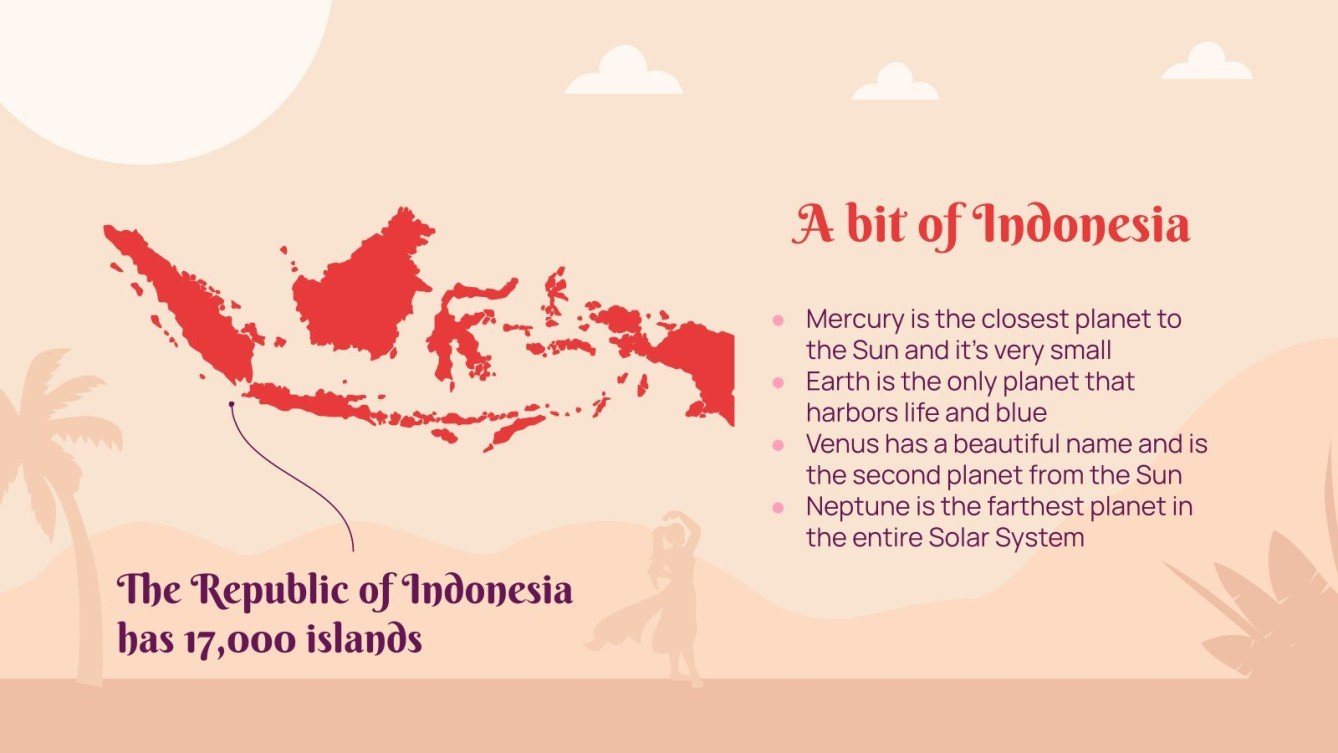 Traditional Indonesian Folklore Dances