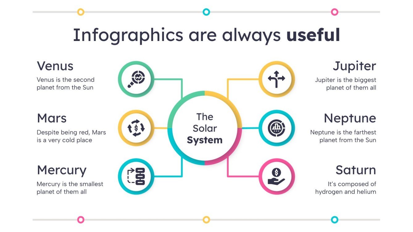 Spider Diagrams - Business Basic Template | Google Slides